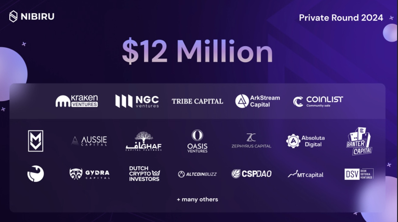 Nibiru Chain Secures $12 Million to Fuel Developer-Focused L1 Blockchain